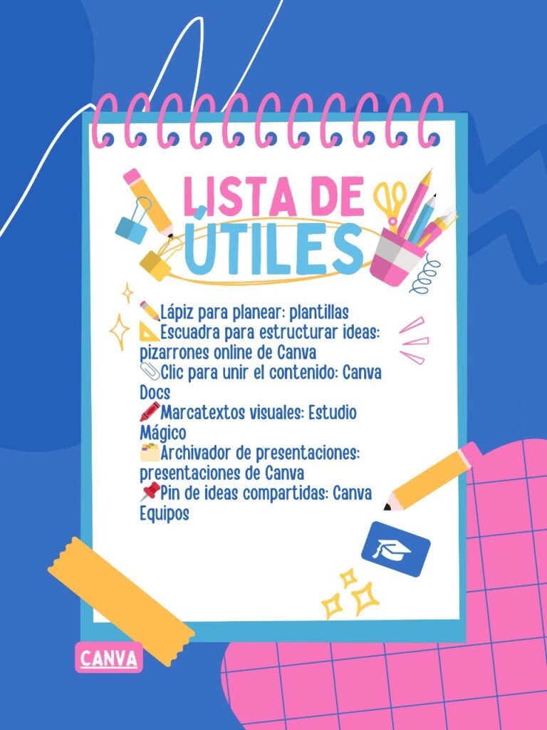 Seis útiles imprescindibles para preparar tus clases en este nuevo ...